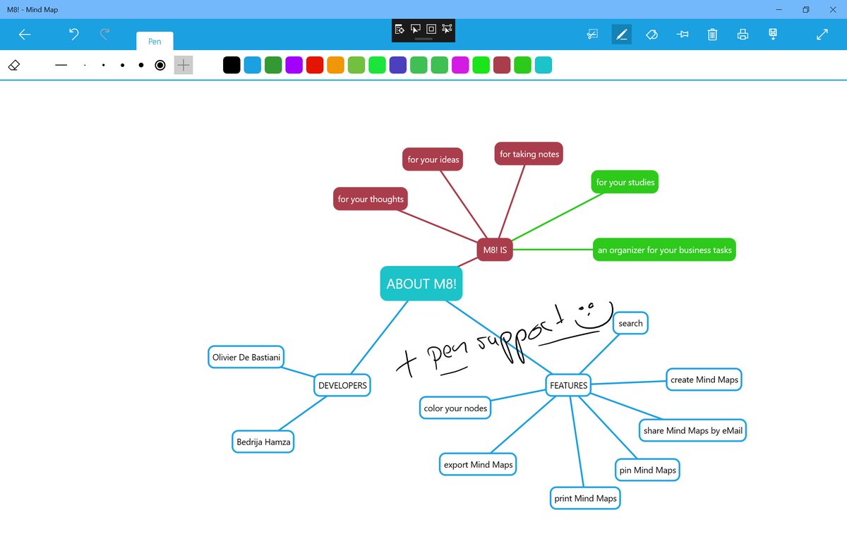 M8! - Mind Map (@m8_app) | Twitter