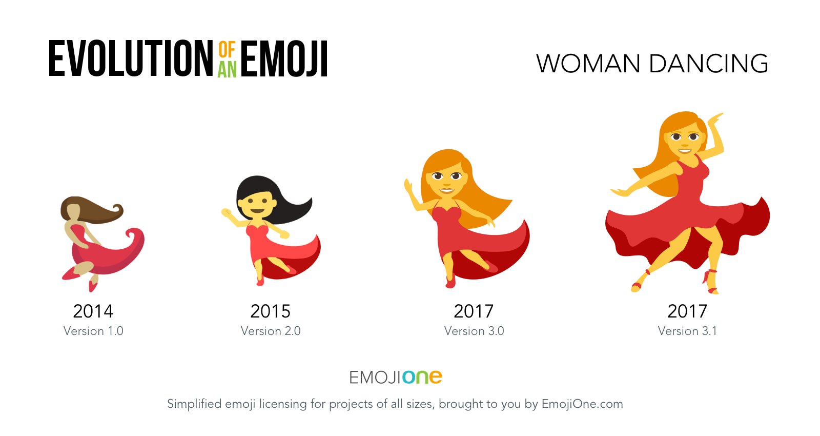 Dancing Lady Emoticon