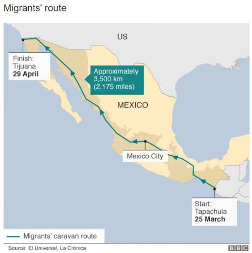 Mexican Border Memes