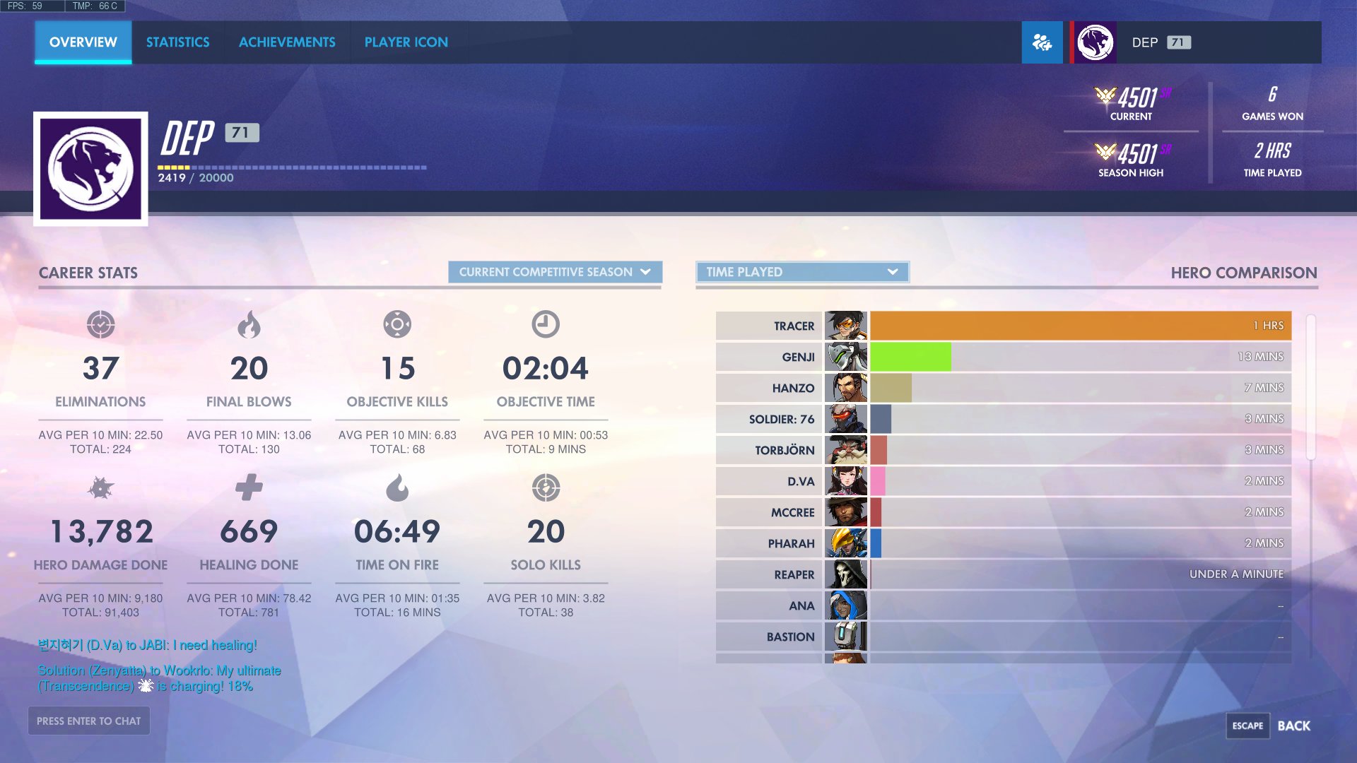 ZETA Dep on Twitter: "プレースメントわず 4507→4501 https://t.co/sJbjTFDUIT" / Twitter