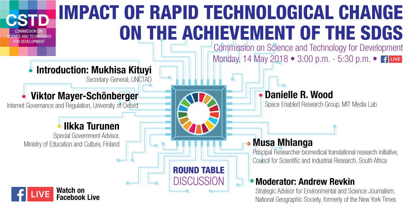 Rapid Technological Change