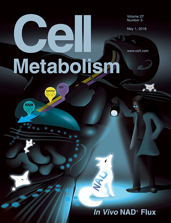 Cell Metabolism Journal