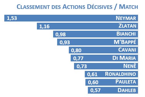 Quelles Sont Les Sources De L Histoire - Aperçu Historique