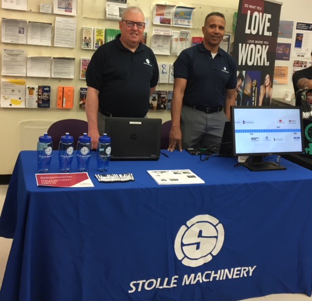 Working At Stolle Machinery - Zippia