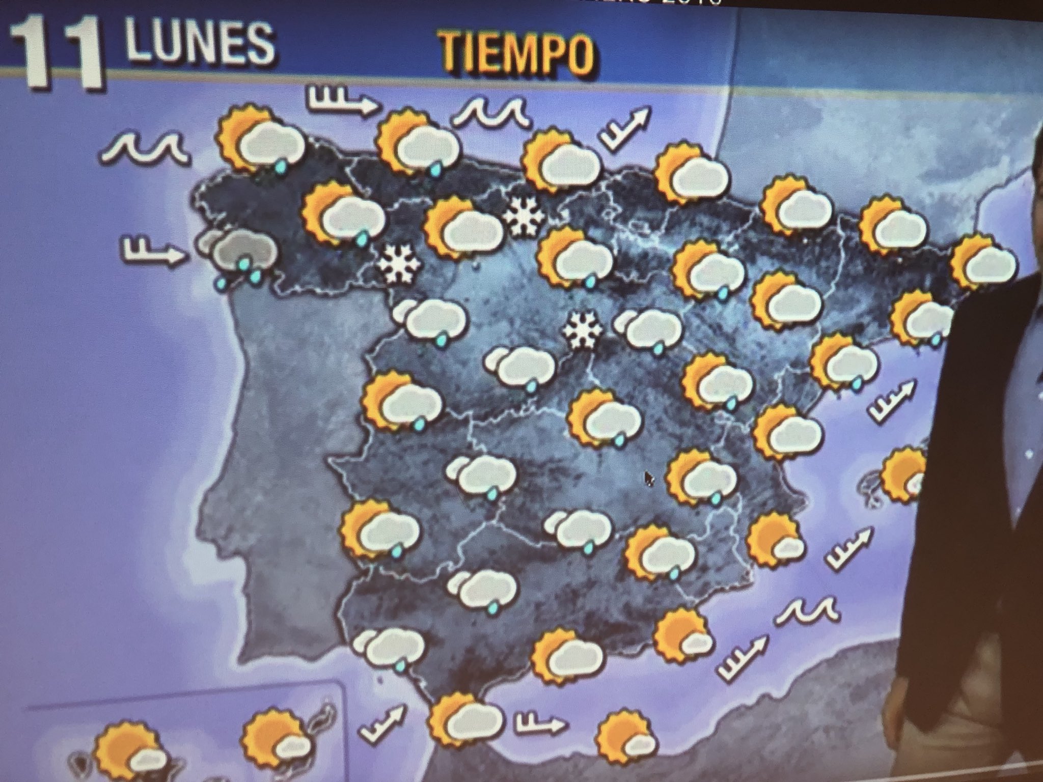 Weather Wheel In Spanish