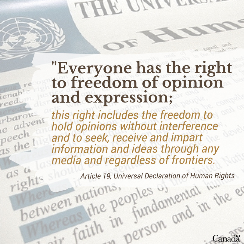 Right To Freedom Fundamental Rights