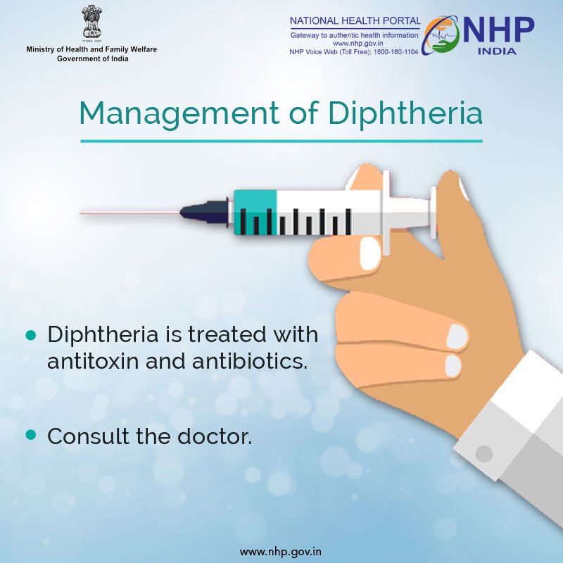 Diphtheria Antibiotics