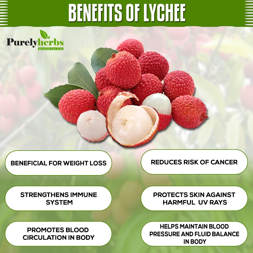 Lychee Nutrition Chart Glycemic Index And Rich Nutrients Table 2 from ...