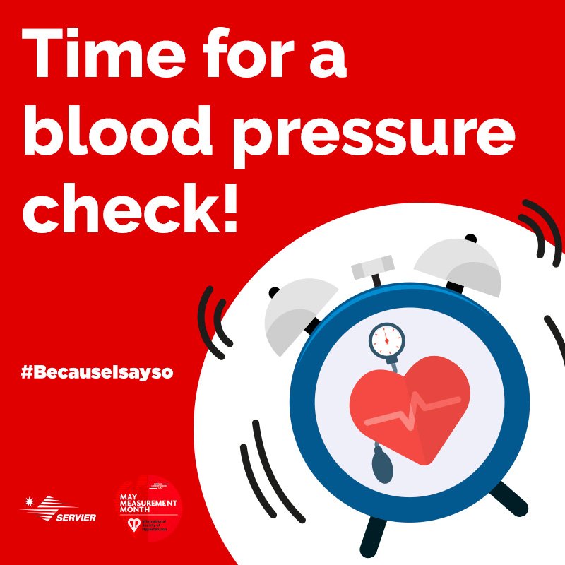 Blood Pressure Measurement Poster Hand Vector Image, 40% OFF
