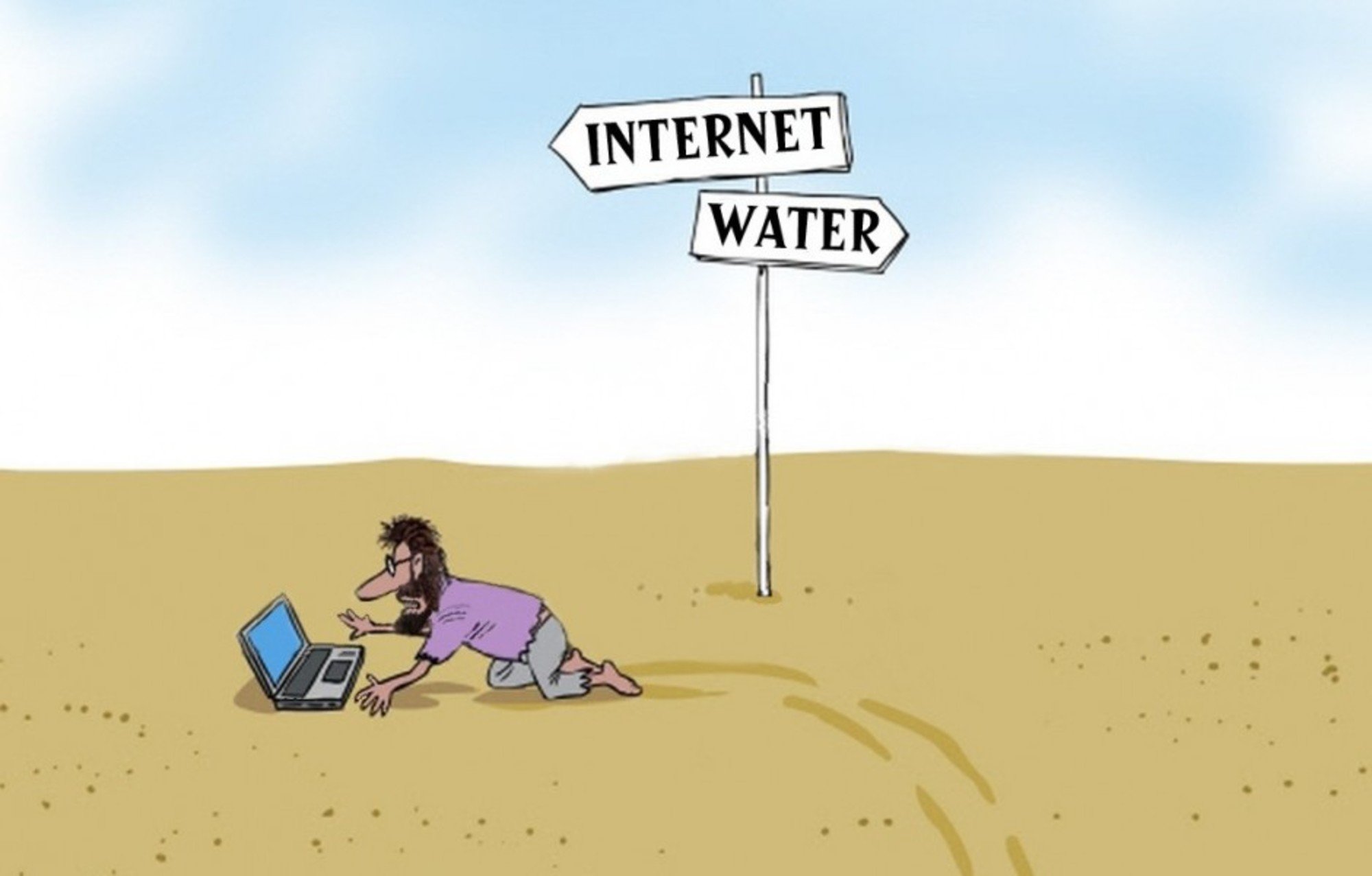 Twitter Social Networking Addiction