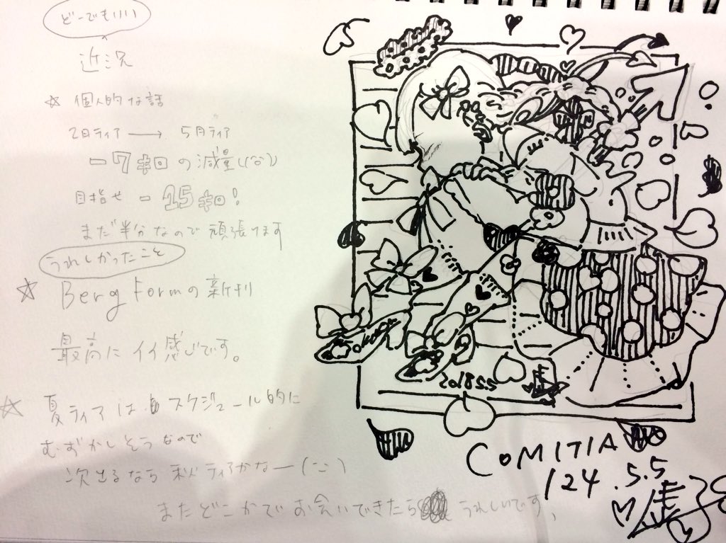 「20180315 春の匂い、桜の蕾。 」愛乃嘘子/ainousokoの漫画