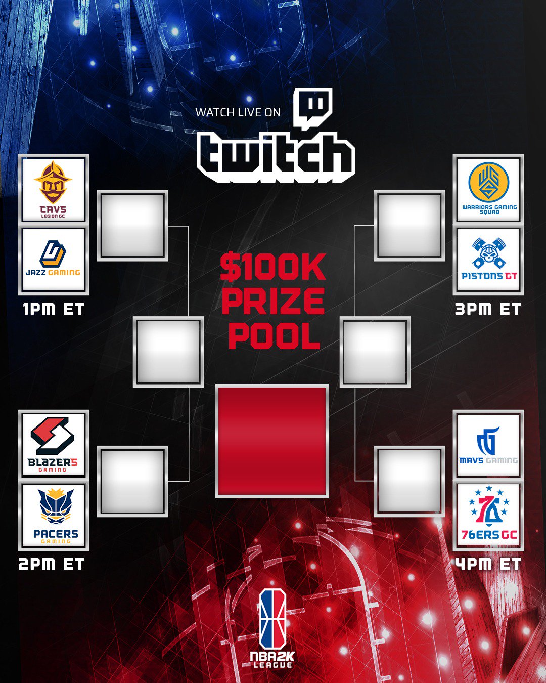 NBA 2K Pro League 'The Tipoff' Tournament Hub - Scores, Schedule, and ...