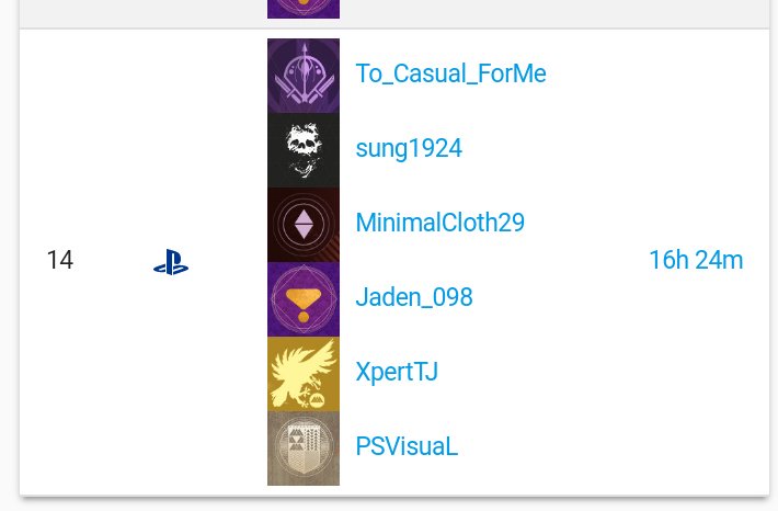 TJ (@XpertTJ) | Twitter