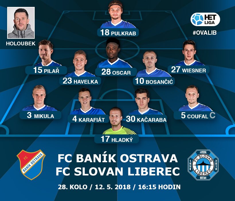 FC Slovan Liberec | oficiální internetové stránky