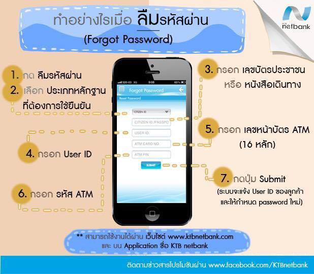 Krungthai_Care on Twitter: "@Poylyeffect ทำตามนี้ได้เลยค่ะ กำหนดรหัสผ่านใหม่ได้เลยนะคะ https://t ...