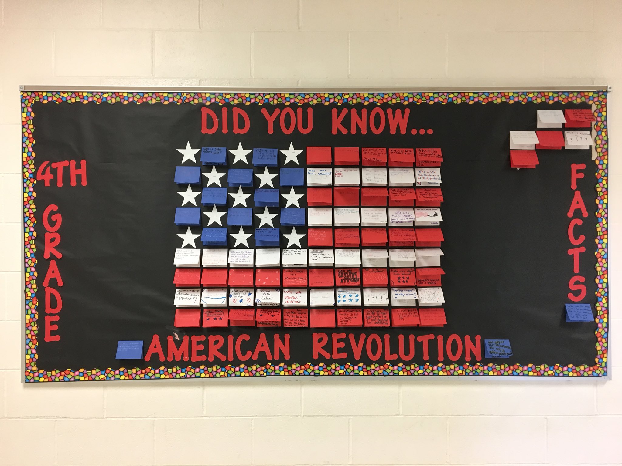 Memorial Day Bulletin Board Ideas
