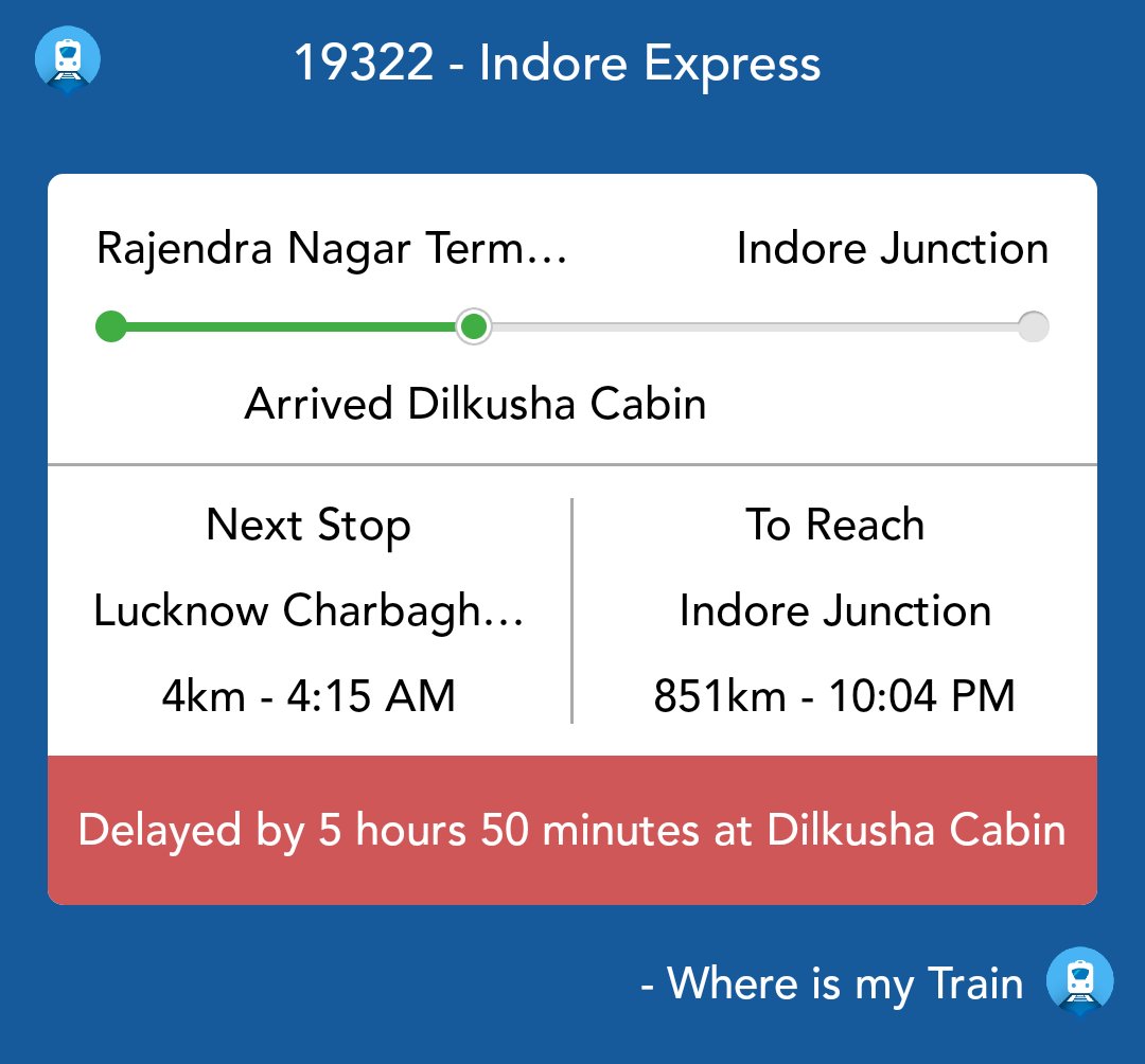 Ambuj Verma (@AmbyVerm) | Twitter