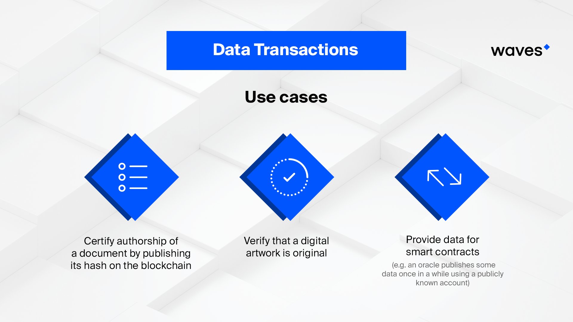 Waves Platform on Twitter: Waves Platform on Twitter: