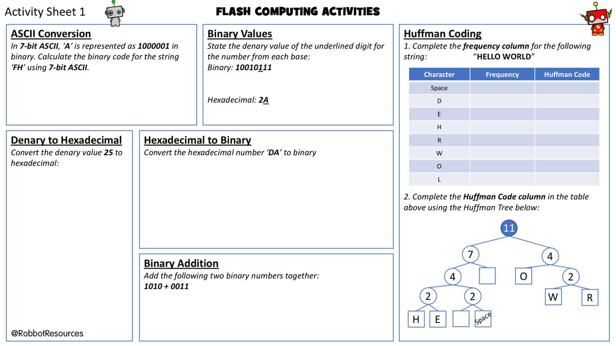 Rob-Bot Teaching Resources (@RobbotResources) | Twitter