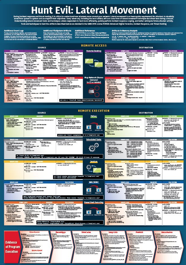 Caitlyn Chapman (@_caitc13) | Twitter