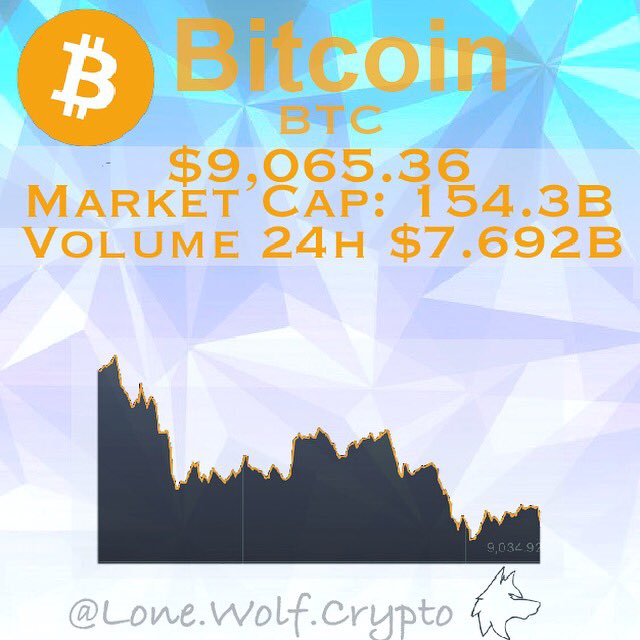lone.wolf.crypto (@lone_crypto) | Twitter
