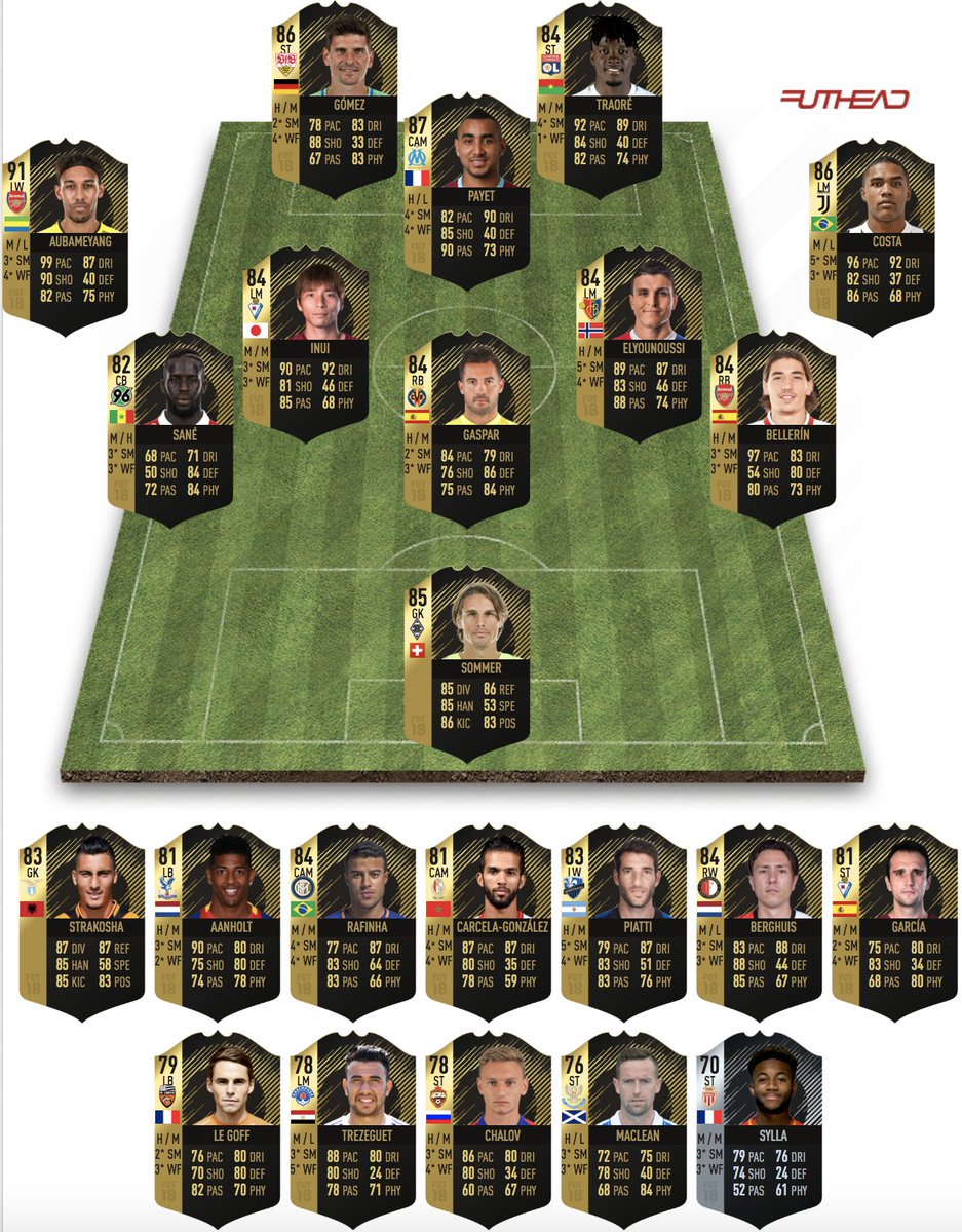 FIFA 18 TOTW 34: 91 LW Aubameyang, 87 CAM Payet - Futhead News
