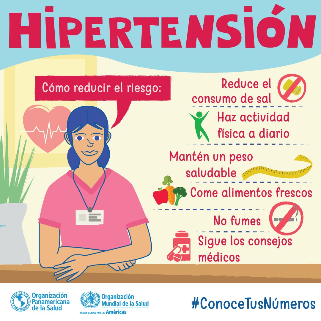 Ops Oms On Twitter A La Hipertensión Se La Conoce Como El “asesino
