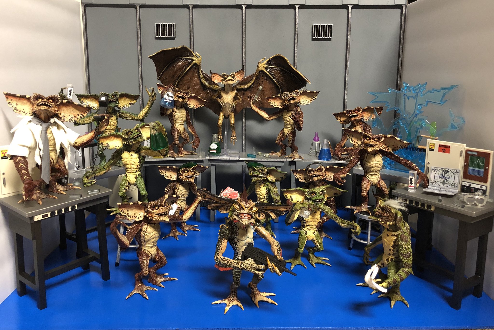 Gremlins 2 Lab