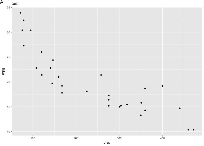 Thomas Lin Pedersen on Twitter: "Just merged into ggplot2 master - another little nicety for the ...