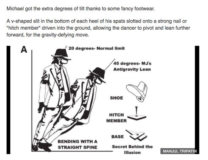 Michael Jackson Smooth Criminal Lean