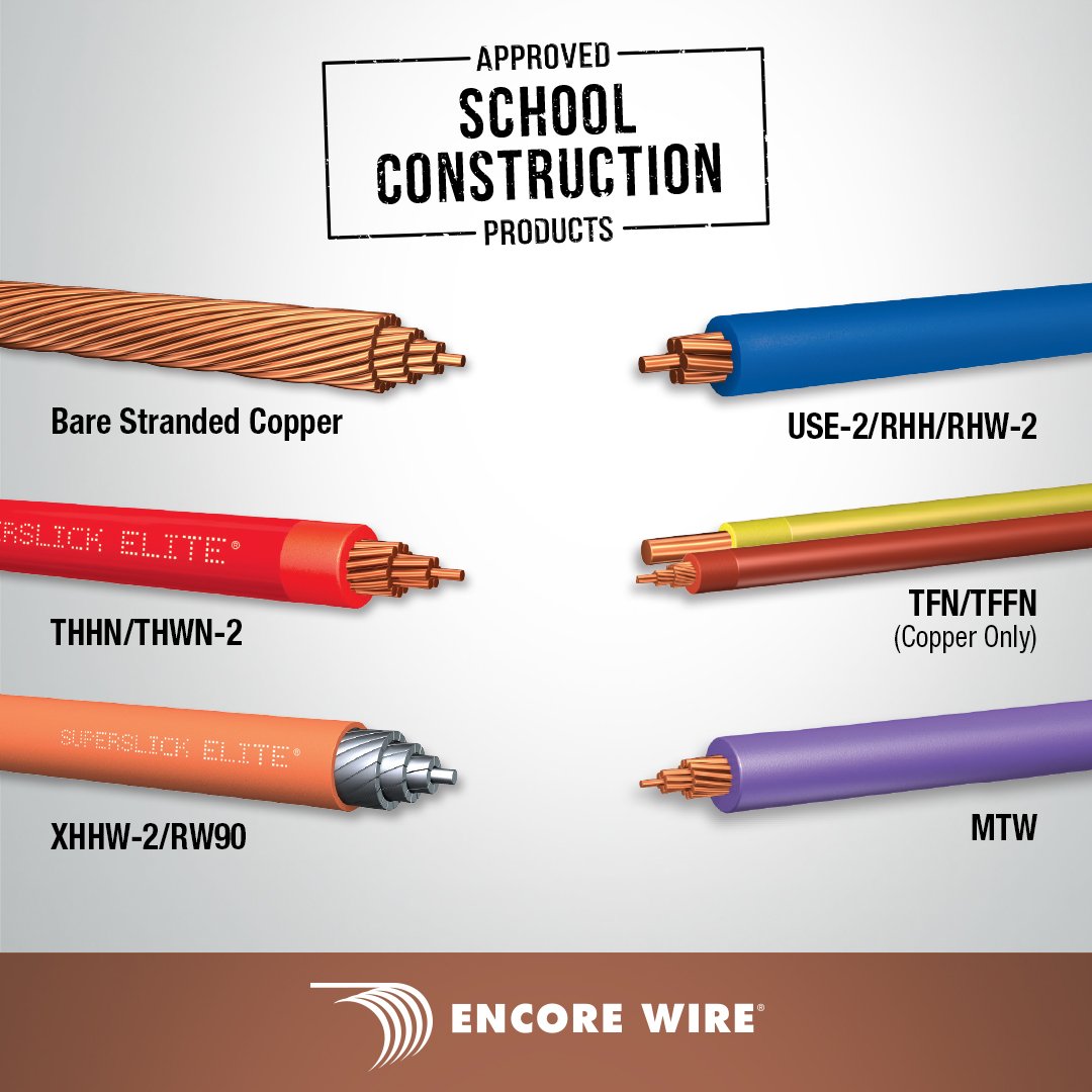 Working At Encore Wire - Zippia