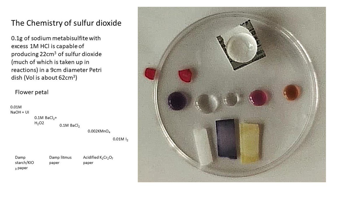 Potassium Dichromate Paper