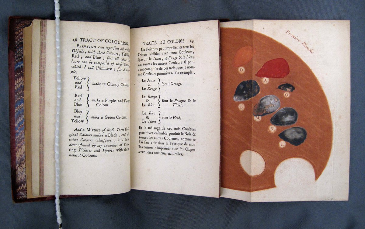 Happy Birthday Jacob Christoph Le Blon! Ever wondered why your printer ...