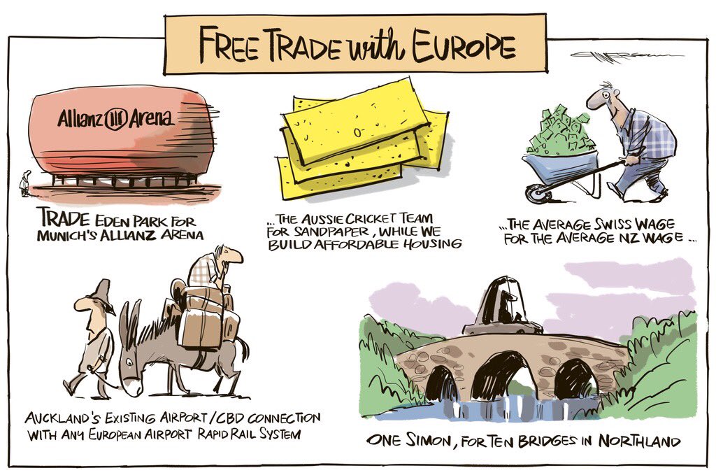 Free Trade Cartoon ALTERNATIVE PATH