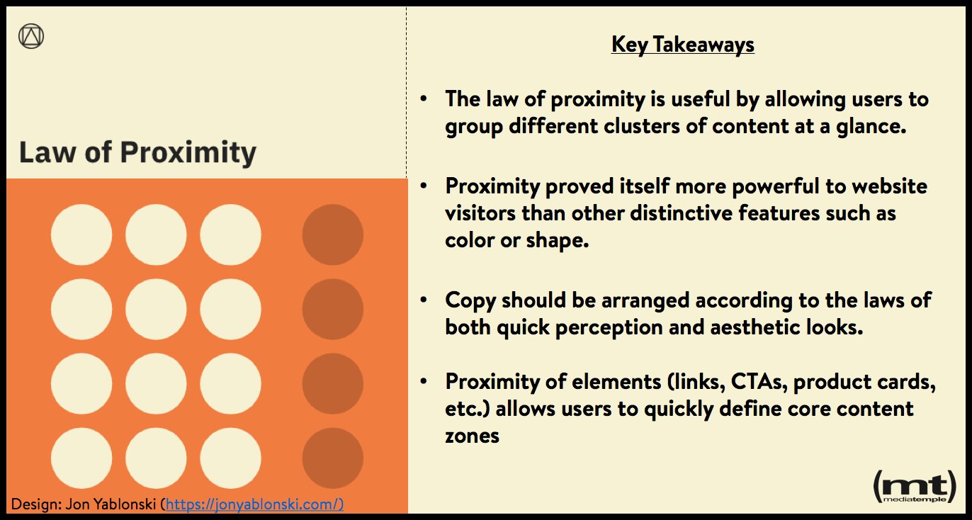 Proximity Examples Design