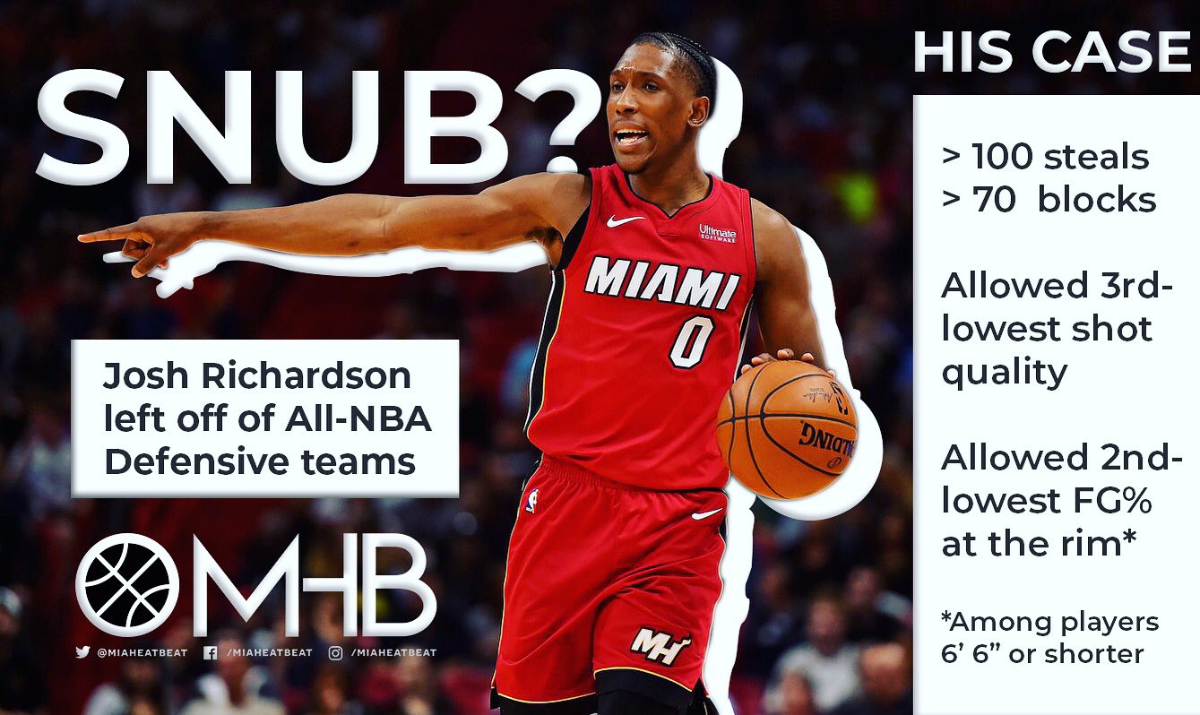 RealGM Wins Draft - Draft Thread - Page 2 - RealGM