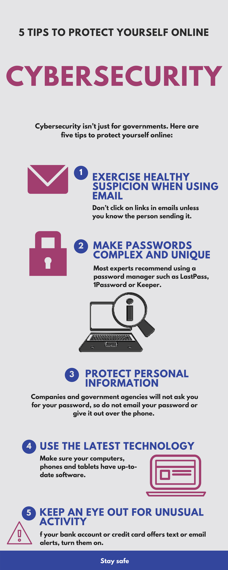 Protect Yourself Online