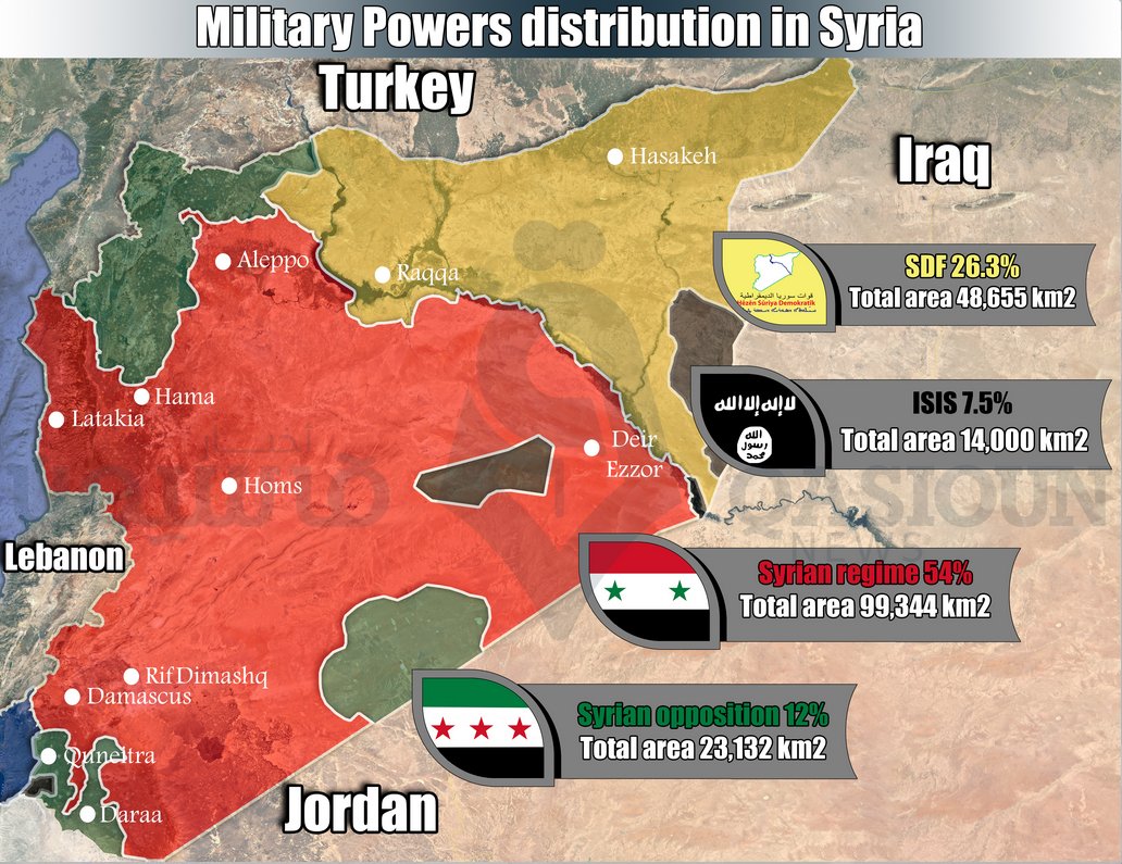 Sirija vol. 2 - Page 4652 - Forum Klix.ba