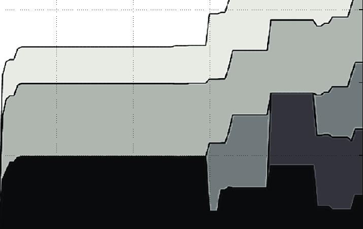 Philipp Kraus (@flashpixx) | Twitter