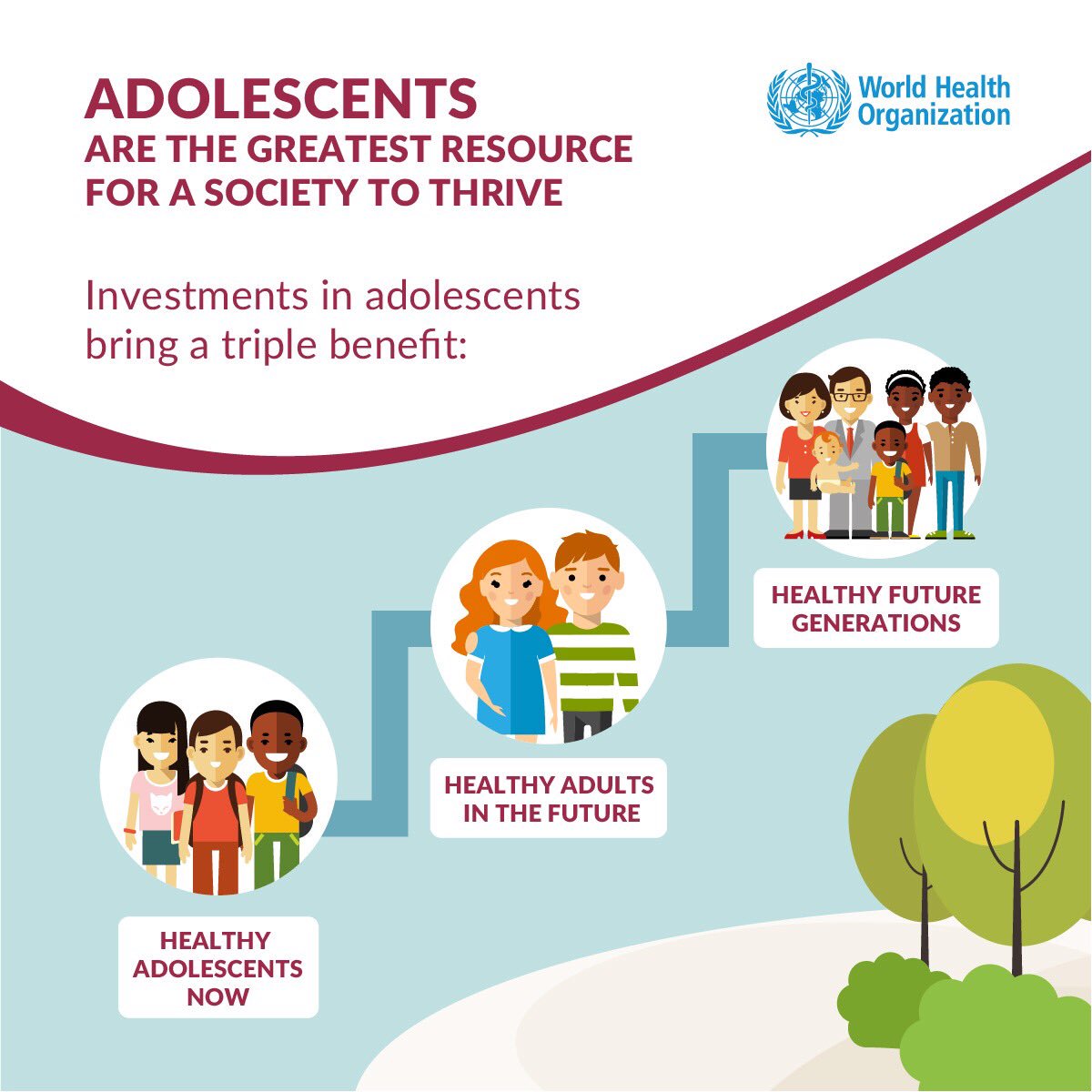 Adolescent Health Problems