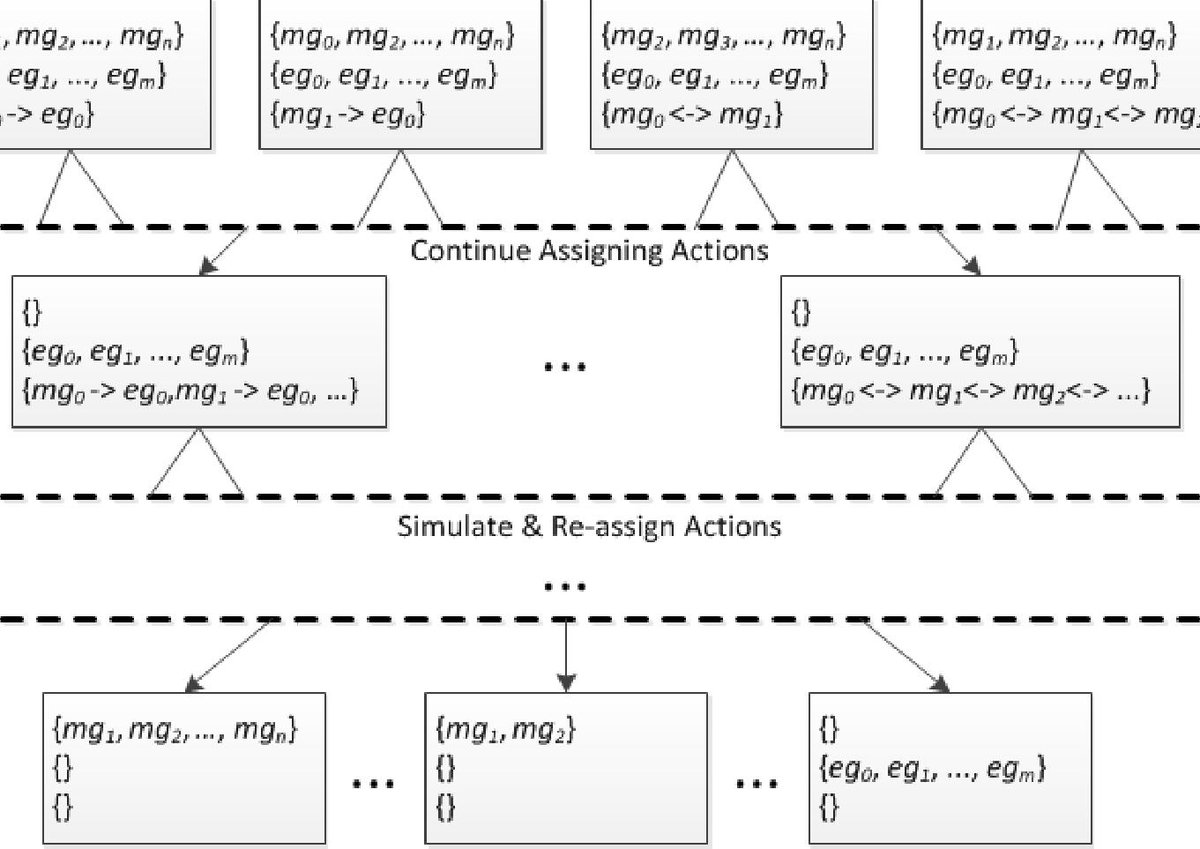 Philipp Kraus (@flashpixx) | Twitter