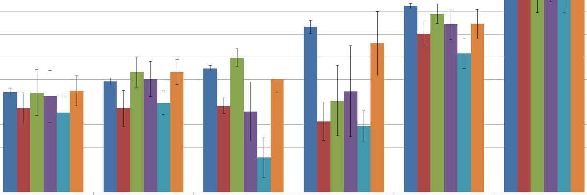 Philipp Kraus (@flashpixx) | Twitter