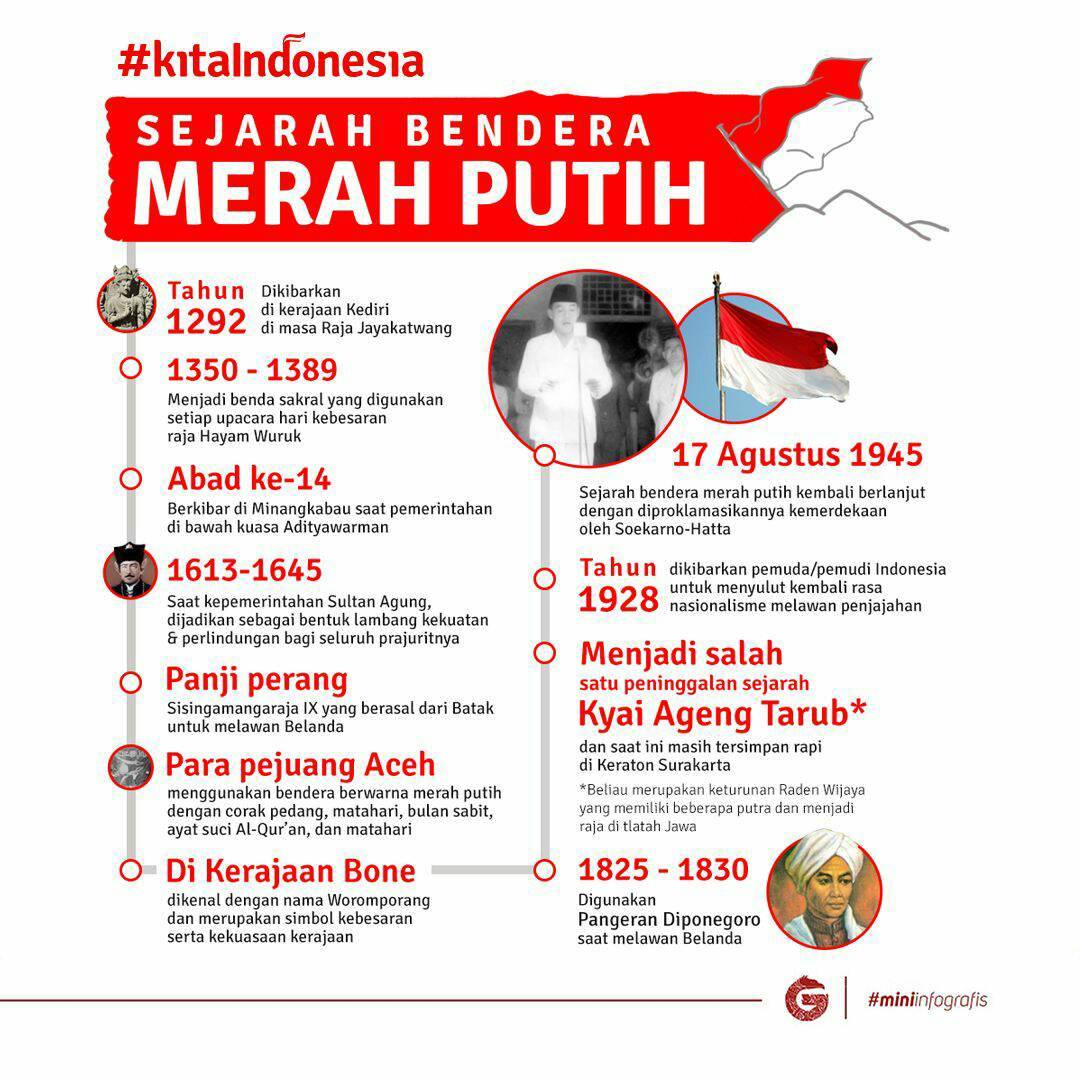 Bendera Merah Putih Arti Sejarah Dan Maknanya | Porn Sex Picture Bendera Merah Putih Arti Sejarah Dan Maknanya | Porn Sex Picture