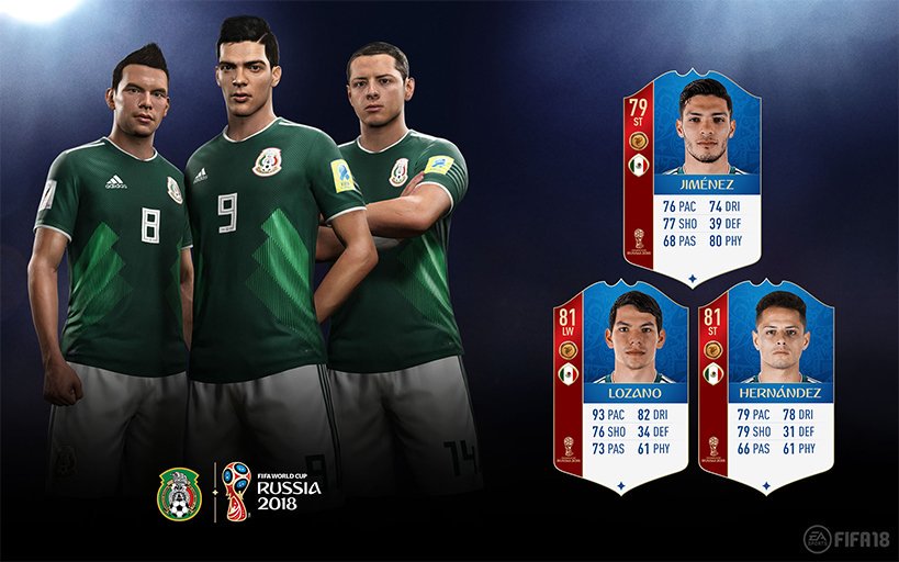 Ratings FIFA 18 de Selección Mx. Vela,Guardado,Chucky,Chicharo, Tecate ...