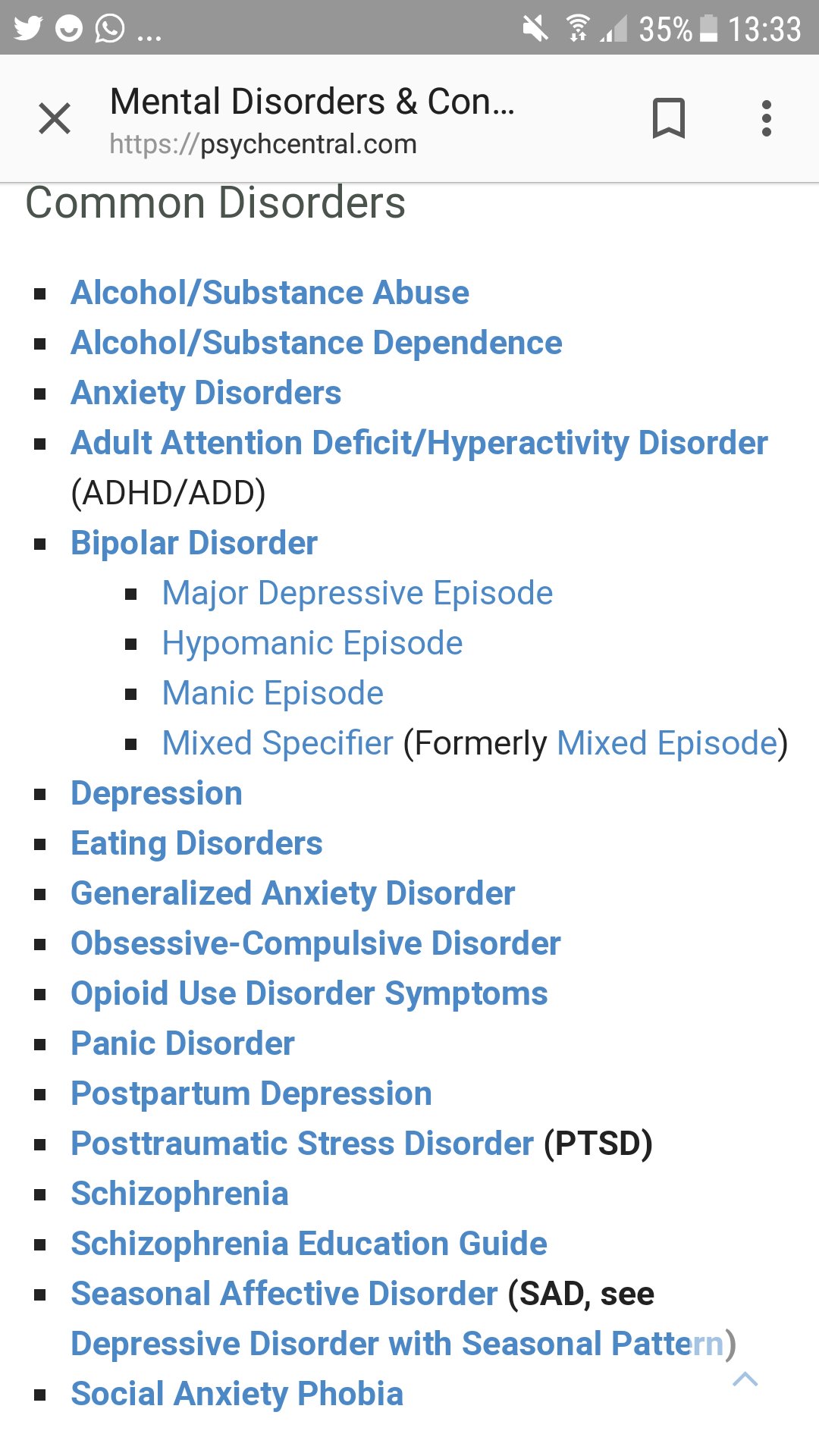 Mental Health Issues List