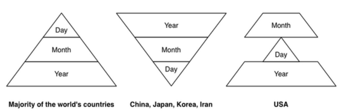 Rahul Thathoo 🤘 (@thathoo) | Twitter