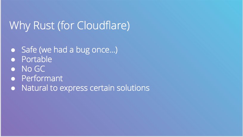 Cindy Sridharan on Twitter: "Interesting talk on how Cloudflare is now using some @rustlang in ...
