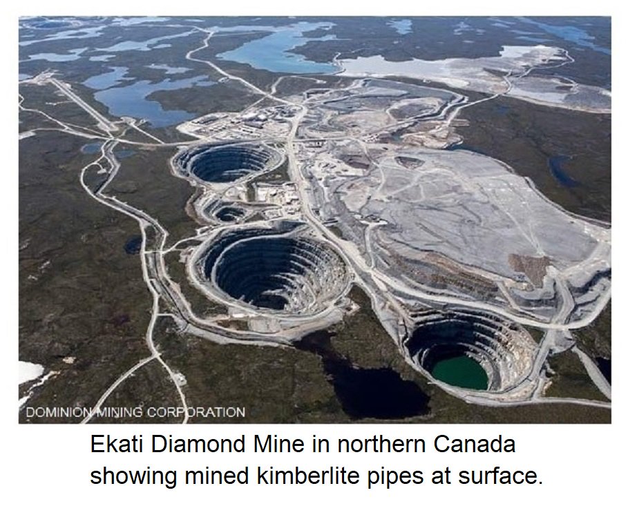 Kimberlite Pipes