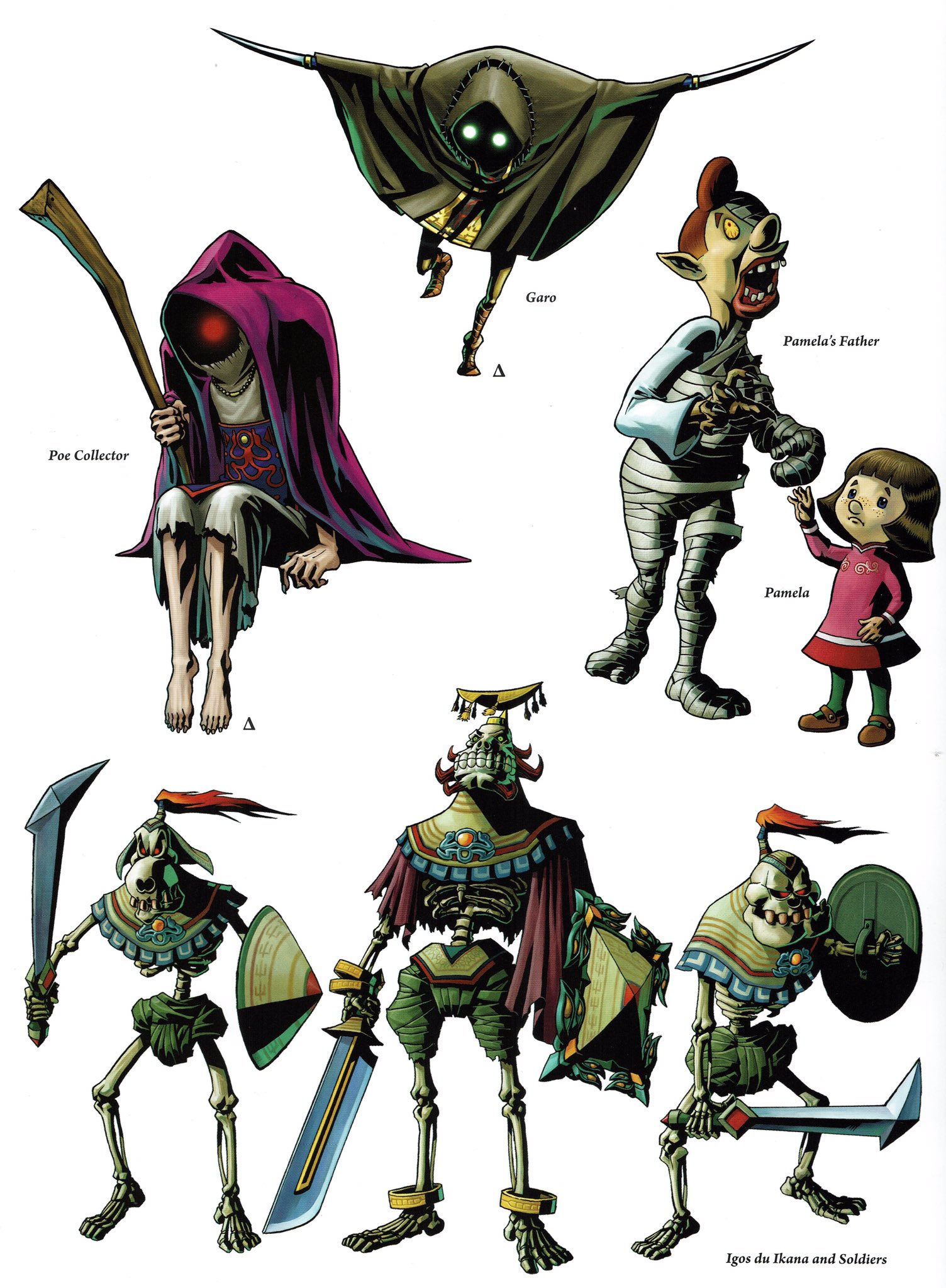 Zelda Majoras Mask Characters New Tool Will Soon Let People Instantly