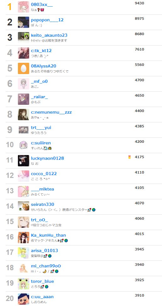 Lumo__@《🚀🌏》 (@Lumo08Noa14) | Twitter